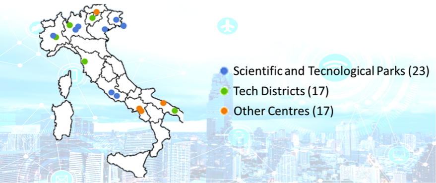 ICT | Italian Trade Agency